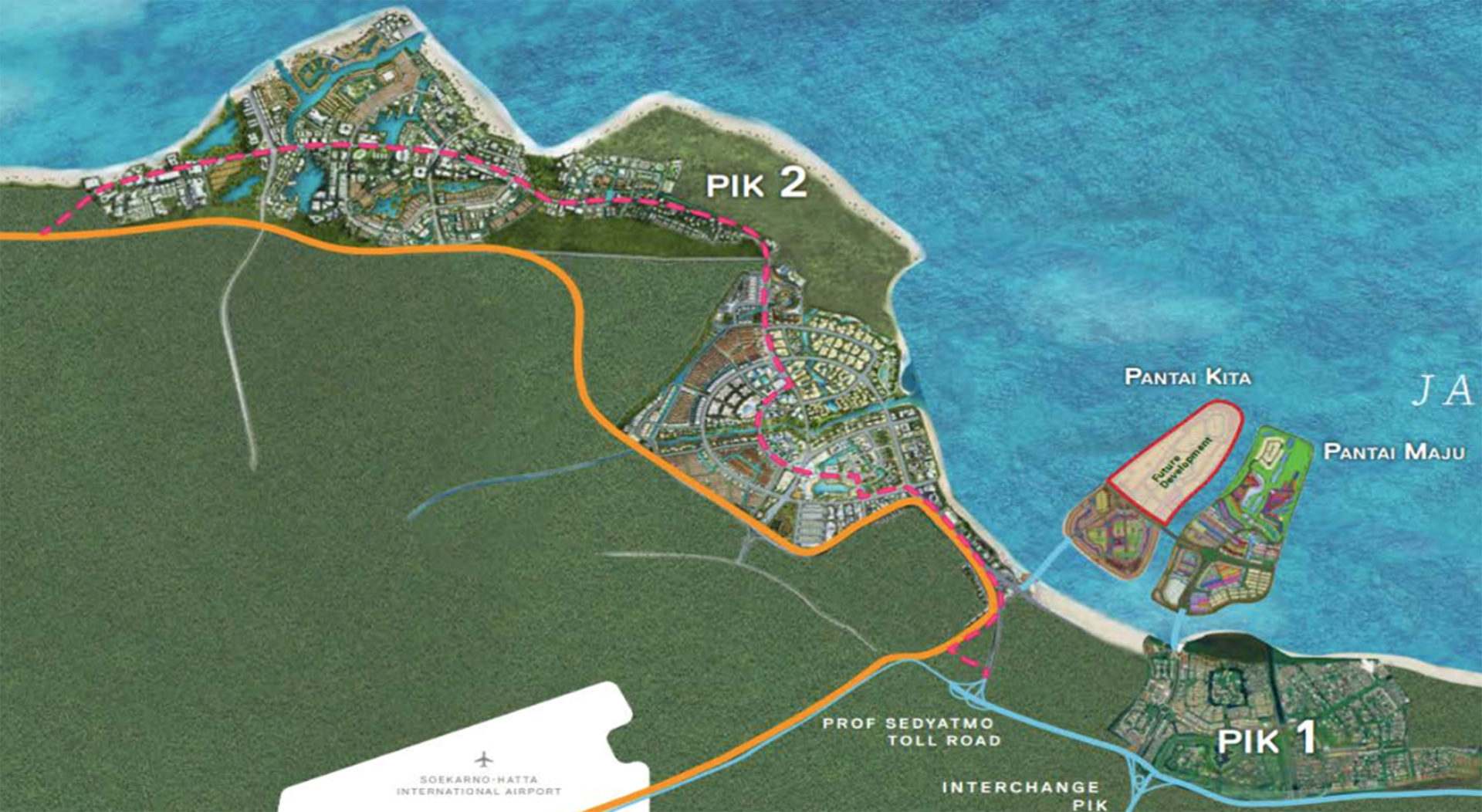 Our Partners - Kai Assets